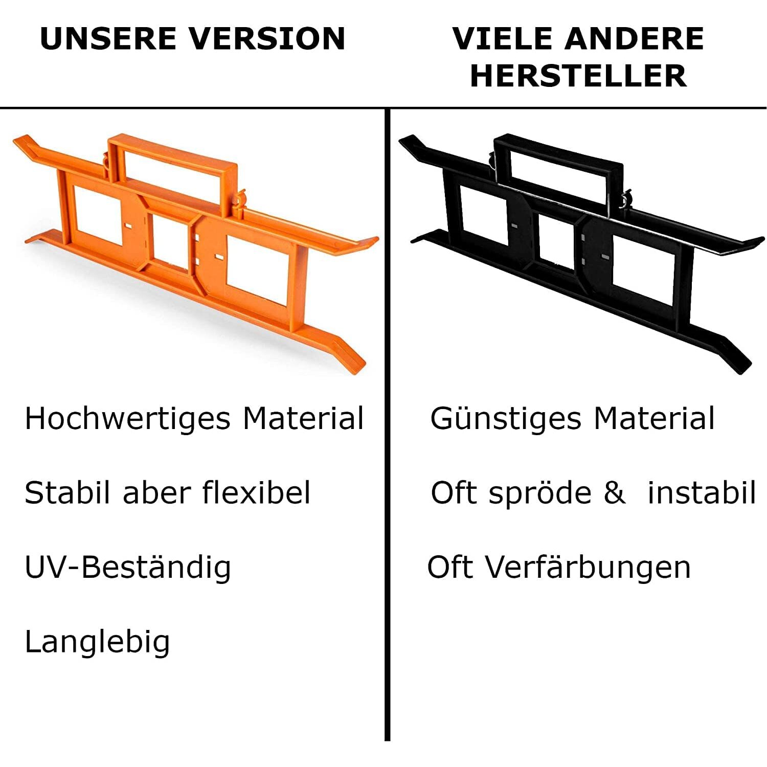 2 Stück Kabelaufwickler Kabelhantel kabelaufroller für Stromkabel Ver ...